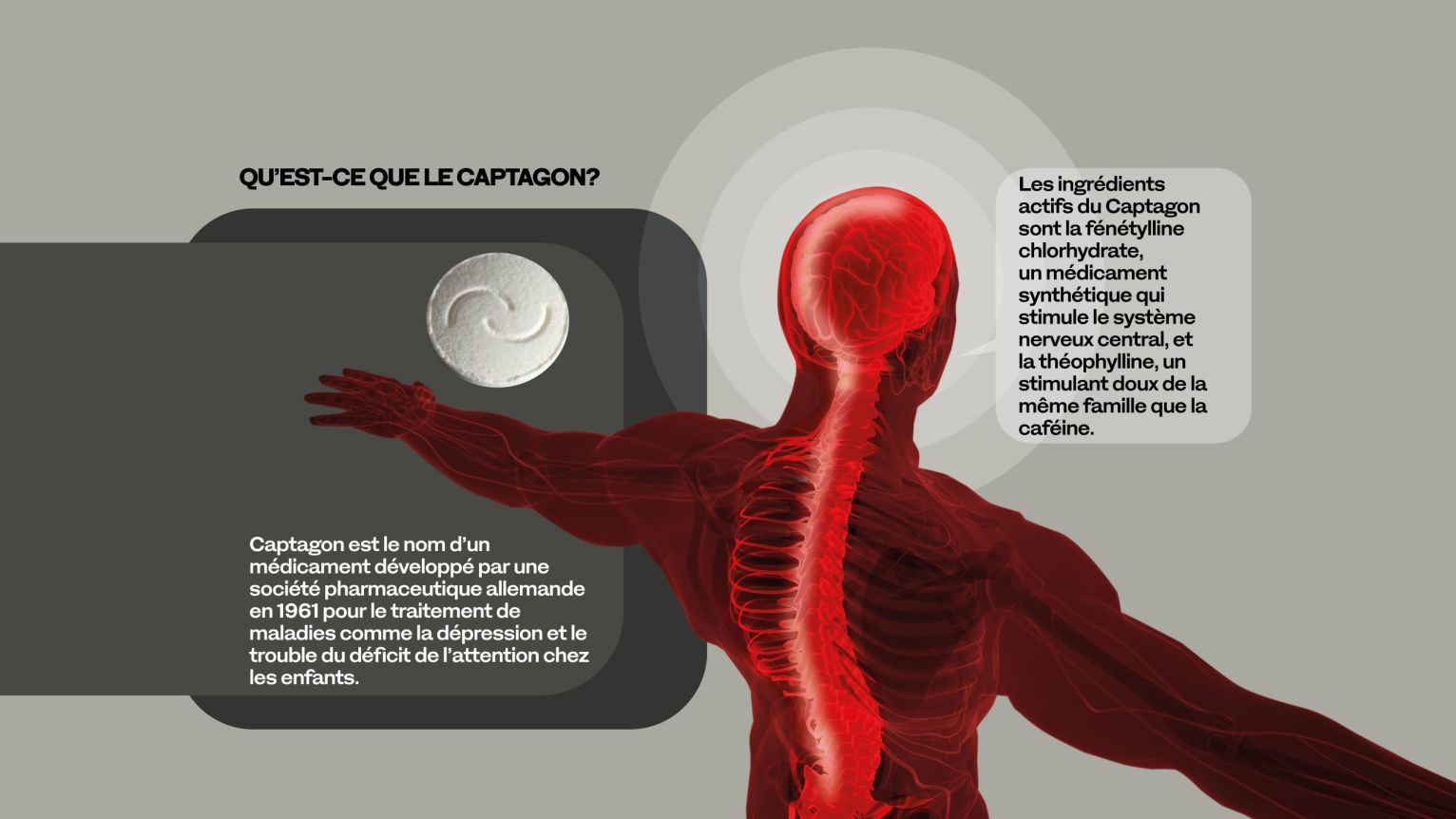 Le Royaume contre le Captagon | Arab News FR