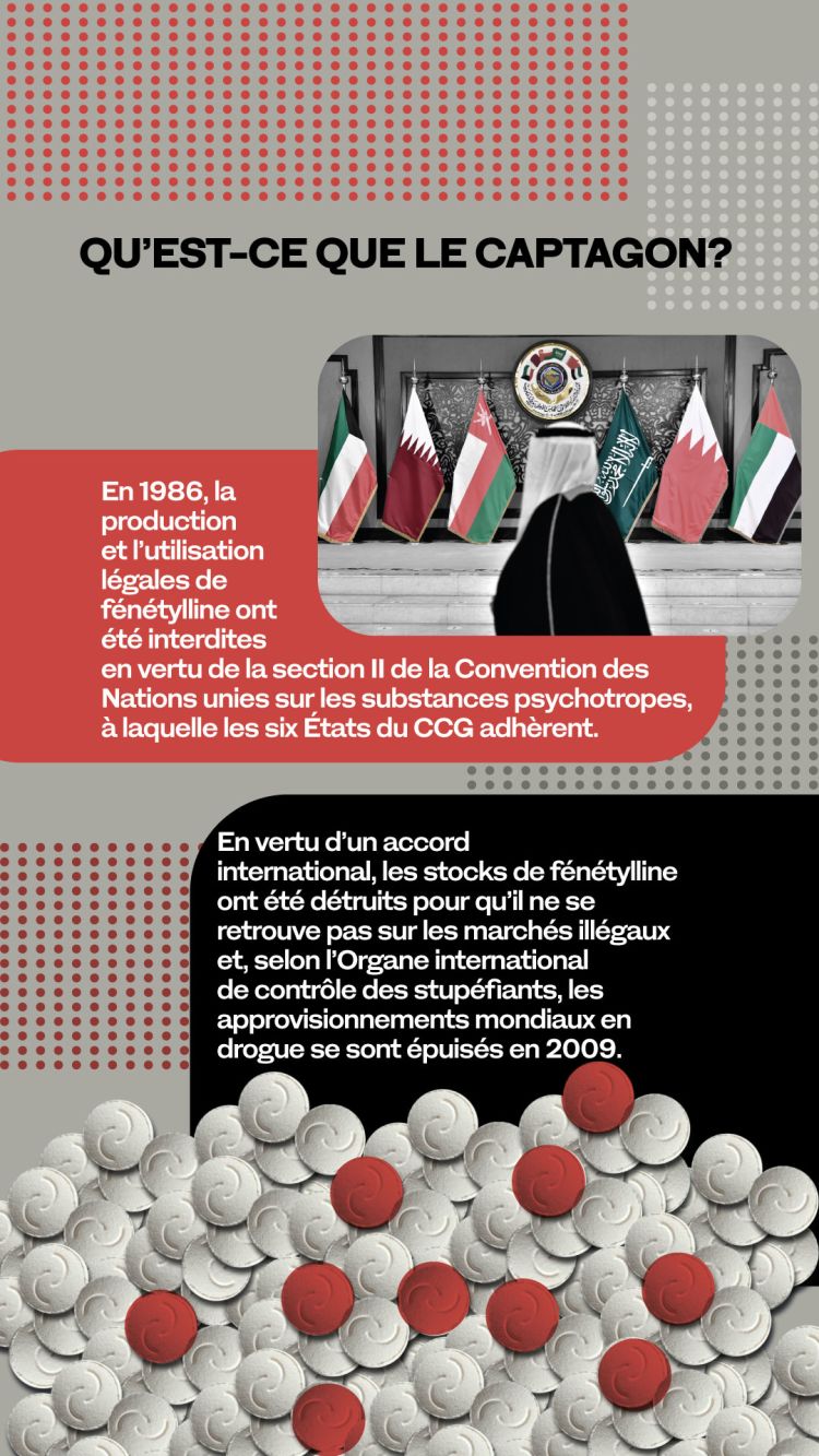 Le Royaume contre le Captagon | Arab News FR