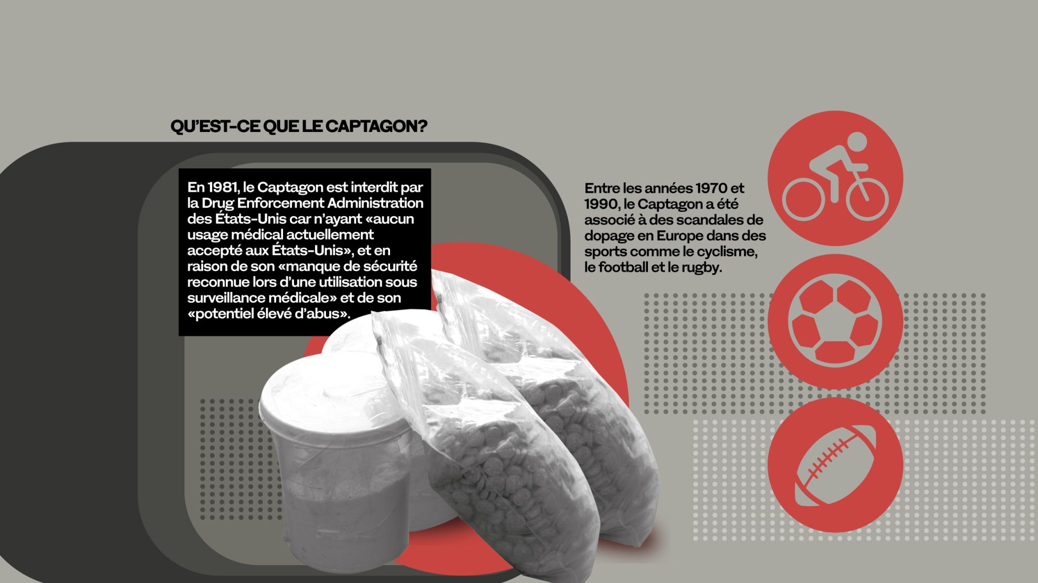 Le Royaume contre le Captagon | Arab News FR