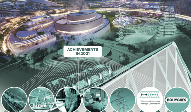 Qiddiya, une destination touristique mondiale en cours de réalisation ...
